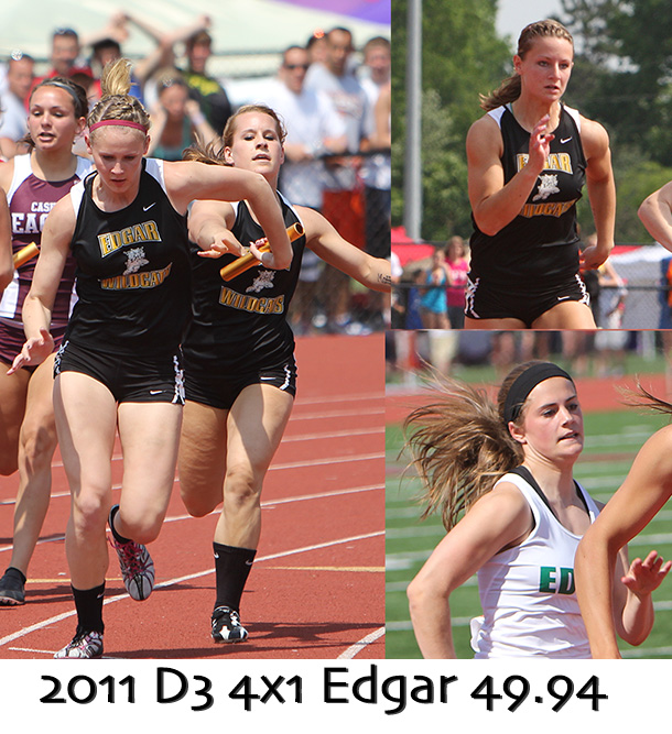 Wisconsin Track OnLine Feature 2021: WIAA D1 2019 Qualifiers - Relay Events